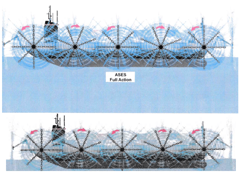 Introducing COMPACT ASES - The future of maritime security - Maritime ...